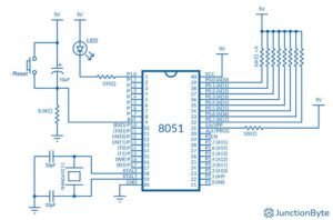 Interfacing LED with 8051 Microcontroller | JunctionByte