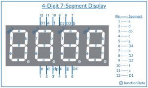 Interface 7-Segment Display with 8051 Microcontroller | JunctionByte